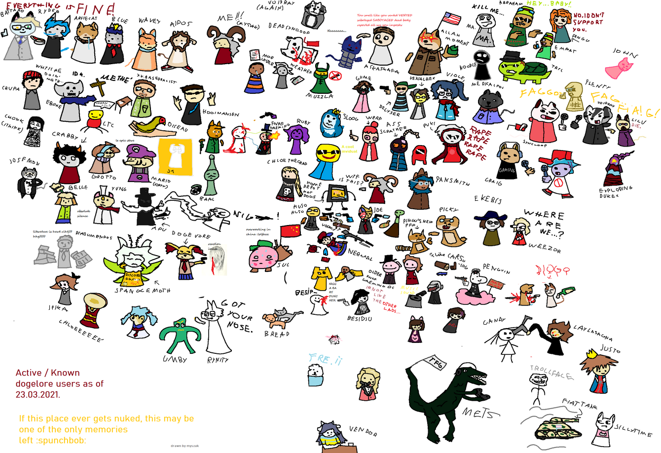 Dogelore - Irony Wiki